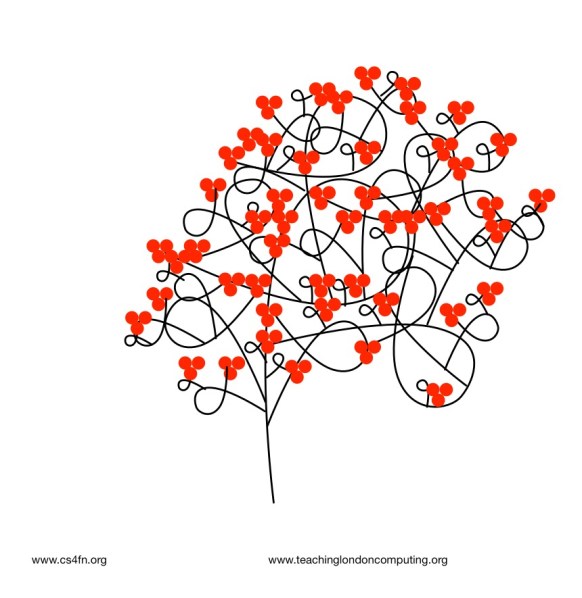 Algorithmic Doodle Art | Teaching London Computing: A RESOURCE HUB from ...