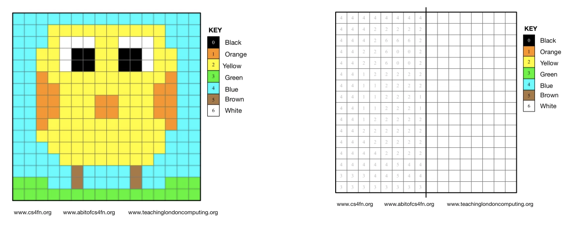 Easter Computing | Teaching London Computing: A RESOURCE HUB from CAS ...