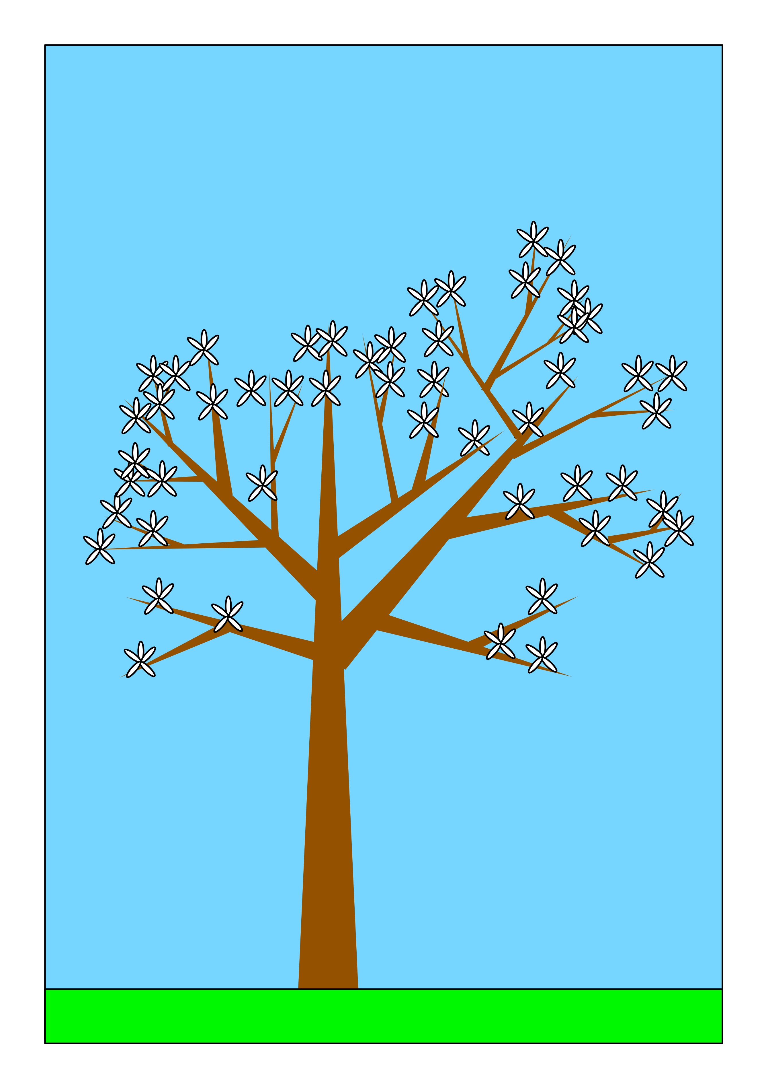 Algorithmic Doodle Art | Teaching London Computing: A RESOURCE HUB from ...