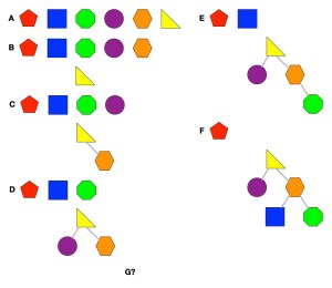 Data Pattern Puzzles | Teaching London Computing: A RESOURCE HUB from ...