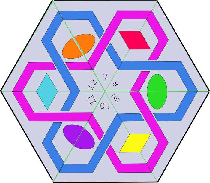 A colourful (or colour in) symmetrical-patterned hexaflexagon ...